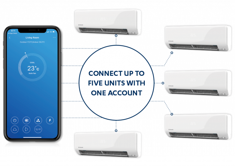 Easy Connect - ActronAir